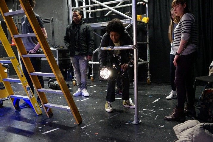 Get Backstage | Guildhall School of Music & Drama